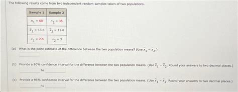 solved the following results come from two independent