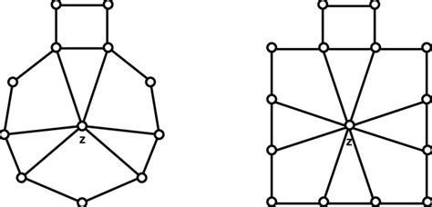 2 Clique Cutsets Create Counterexamples Download Scientific Diagram