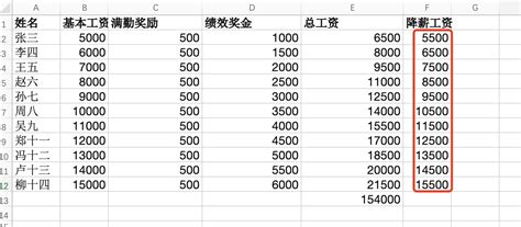 用ai处理excel，提升工作效率（建议收藏） excel ai csdn博客