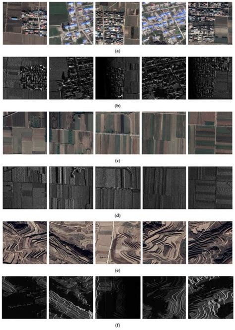 Remote Sensing Free Full Text Comparative Analysis Of Pixel Level Fusion Algorithms And A