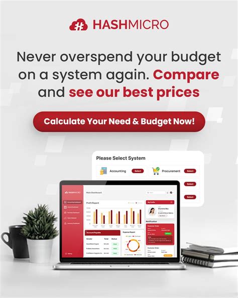 What Is A Proforma Invoice Definition Benefits And Example