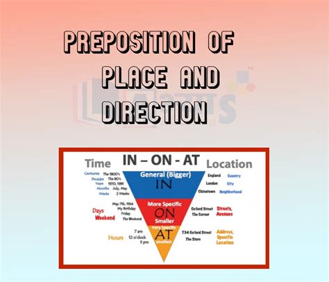 Concept Explanation Concept Explanation