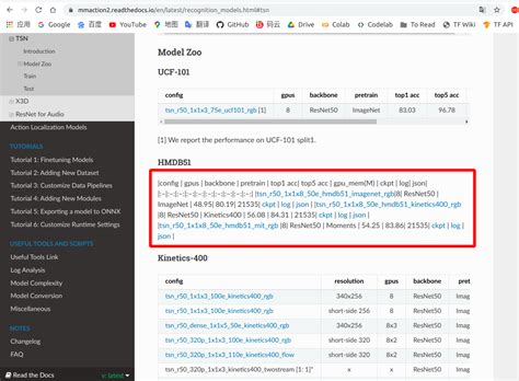 Pretrained Model For Hmdb51 · Issue 371 · Open Mmlabmmaction2 · Github