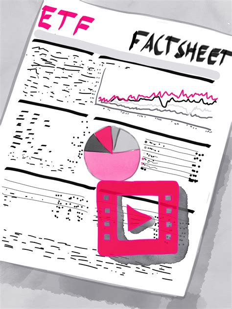 Wie Du Etf Factsheets Liest Börse In Pink
