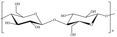 Nanocelluloses Unique Characteristics As A Chemical Sensor Encyclopedia Mdpi
