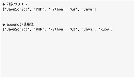 【python】appendでlistリストに要素を追加！使い方を解説！｜sossyの助太刀ブログ