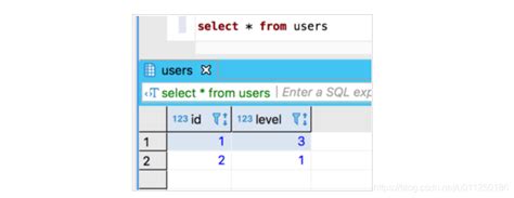 Postgresql实现批量插入、更新与合并操作的方法postgre 批量insert 与delete Sql 合并 Csdn博客