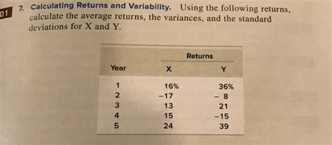 Solved Using The Following Returns Calculate The Average