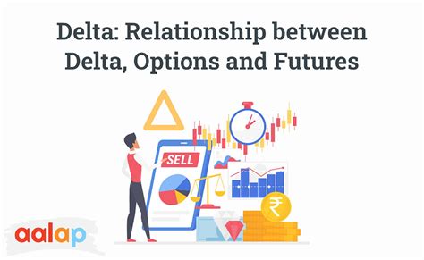 Delta Relationship Between Delta Options And Futures Aalap