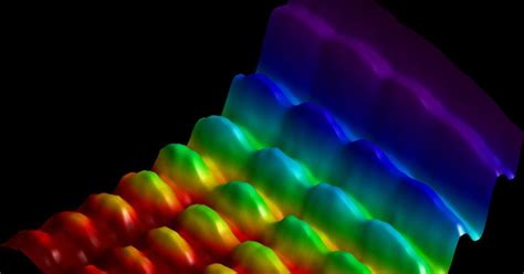 Cool Science Light As A Particle And A Wave Hotwhopper
