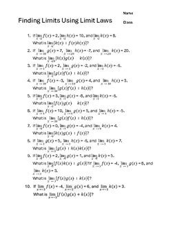 Calculus Finding Limits Using Limit Laws By The MBA TPT