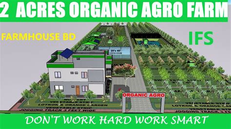 2 Acre Organic Agro Farm Model Itegrated Farming System Ifs By