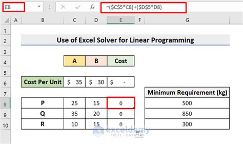 How to Use Excel Solver for Linear Programming (with Easy Steps)