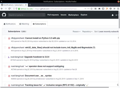 View List Of Issues Im Subscribed To On The Website · Issue 283