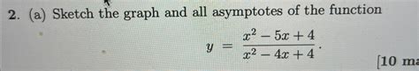 Solved A ﻿sketch The Graph And All Asymptotes Of The