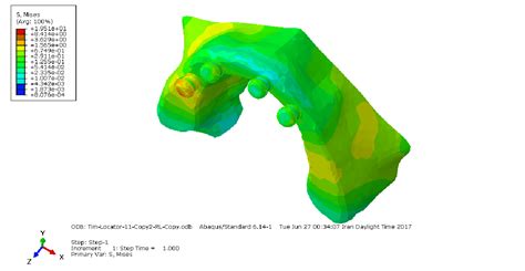 Table 1 From Comparison Of Stress Distribution Around Implants With Two Different Attachments In