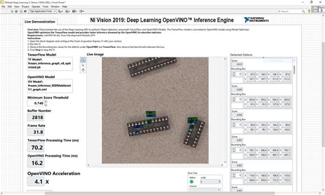 Niweek 2019 Deep Learning Object Detection Using Openvino Inference