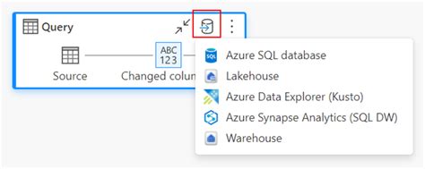 Dataflows Gen2 Data Destinations And Managed Settings Microsoft