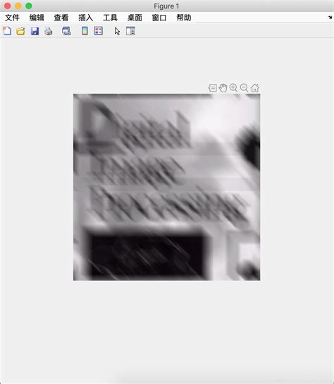 很多人想找找不到的2维dft矩阵算法和手动fspecial退化函数实现 二维dft矩阵计算 csdn博客