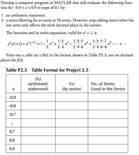 Solved Develop A Computer Program In Matlab That Will