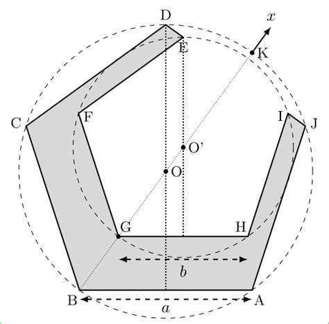 Coordinates Tikz No Shape Named Is Known Error TeX LaTeX Stack Exchange