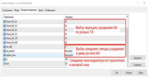 Скачать бесплатно индикатор Индикатор направления тренда от Cmillion для Metatrader 4 в Mql5
