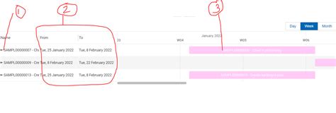 customize to gantt chart · issue 88 · matematuk gantt task react · github