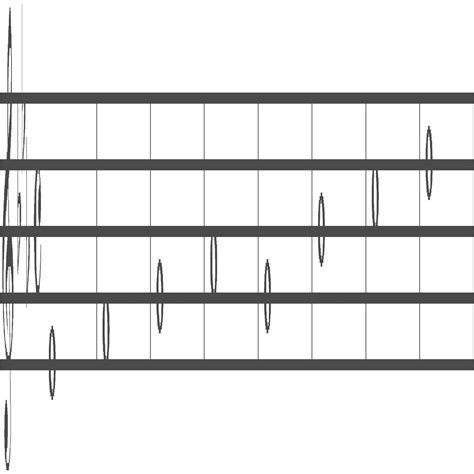 Sheet Music Object Detection Dataset And Pre Trained Model By Sheet