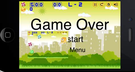 Objective C Ccsprite Overrite On Scene Cocos2d Iphone Stack Overflow