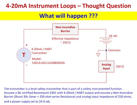 4 20ma Loop Troubleshooting Scenario Impedance Limits