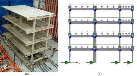 A Frame In Fixed Position For Test 4 B Finite Element Frame