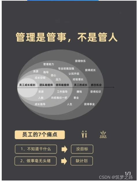 管理究竟管什么？ —— 筑梦之路 csdn博客