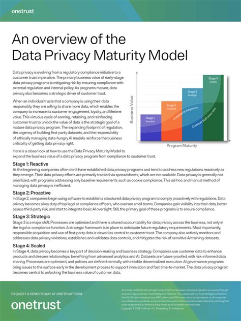 Ot Data Privacy Maturity Model Launch Data Sheet Pdf Information Technology Management