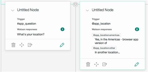 Why Is It Watson Try It Out Chat Mapping The Answer To Irrelevant