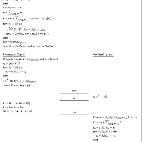 Signature From Fiatshamir Heuristic Applied To Fig 5 Download