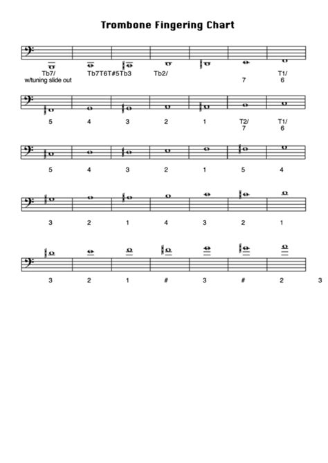 Trombone Fingering Chart Printable Pdf Download