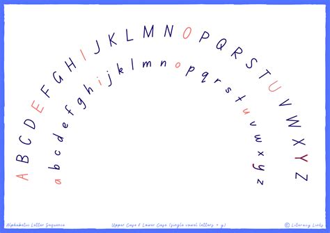 Alphabetic Letter Sequencing Lower Case And Upper Case — Kylie Conrad