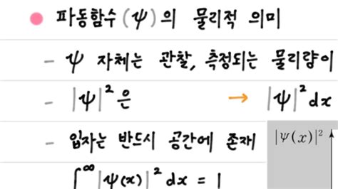 117~128쪽09양자물리2017물리2 슈뢰딩거 방정식 무한퍼텐셜 원자구조 양자터널효과 Youtube