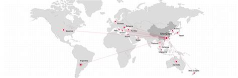 Taobotics Robot Online Robotics Store