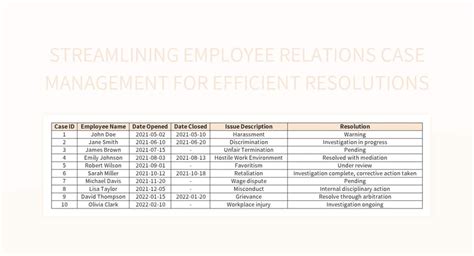 Free Case Management Templates For Google Sheets And Microsoft Excel Slidesdocs