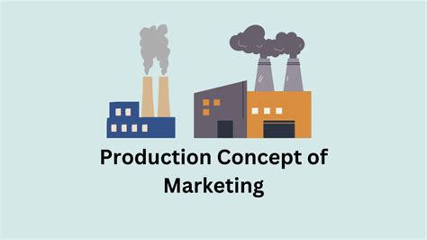 What Is Production Concept History Examples And Proscons