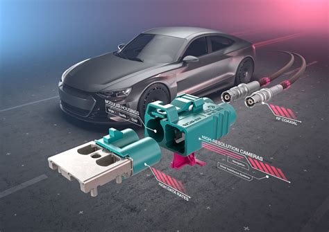 Fakra The Proven Automotive Connector Standard Rosenberger Group