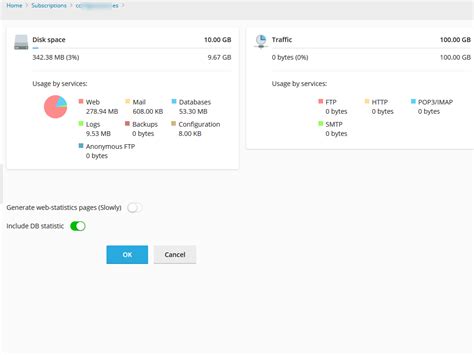 Statistics And Usage Manager Extension Plesk