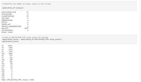 Github Kevin Cutlerneuralnetworkcharityanalysis
