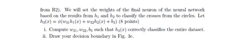 Consider A Classifier In The Form Of A Neural Chegg