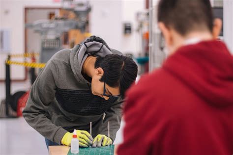 Understanding The New Primary Curriculum Framework Schooldaysie