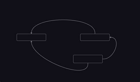 whiteboards requests feature requests logseq