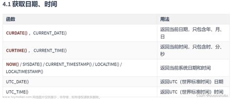 mysql 时间日期函数 流程控制函数 加密解密函数以及聚合查询函数 toy模板网