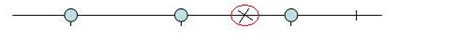 Marble Diagrams And Rx Codeproject