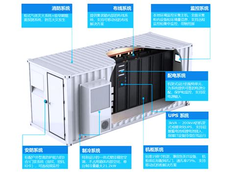 集装箱数据中心 苏州中南钢结构股份有限公司
